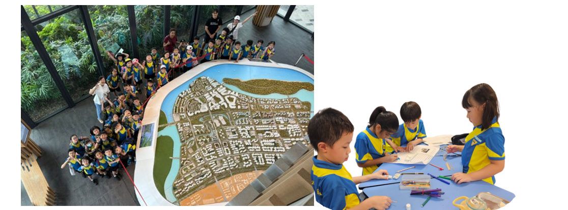 The 3Ws: Our Signature Learning Experience